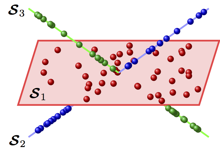 Ehsan Elhamifar | Research