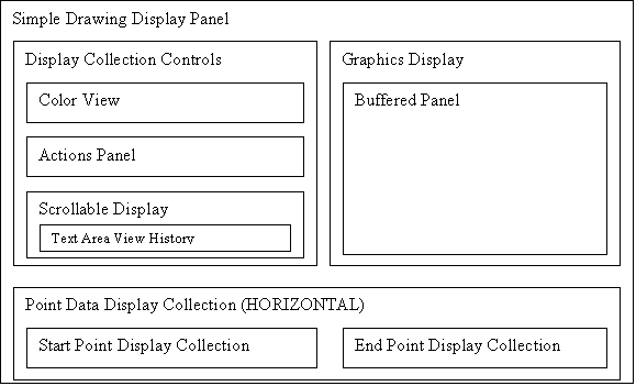 Stringable Interface